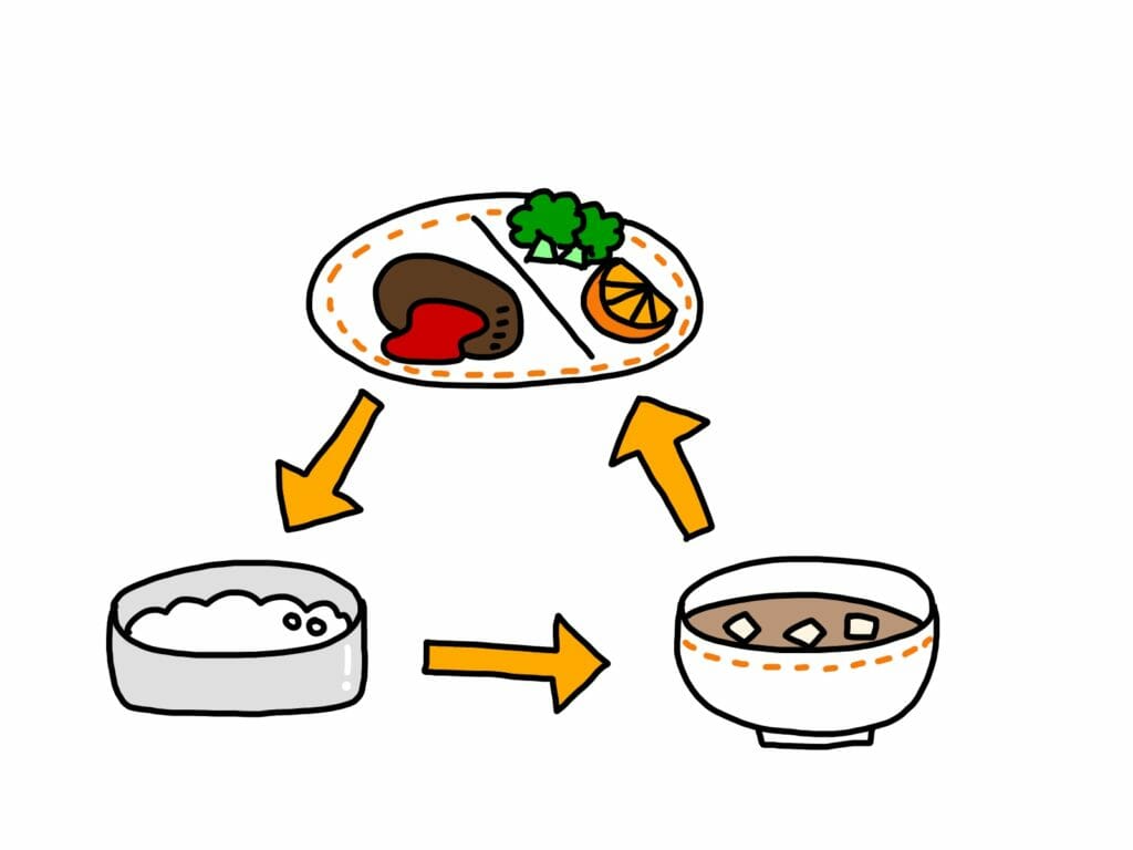 WordPressの常時SSL化では、.htaccessの順序に注意！ | Cherry Pie Web